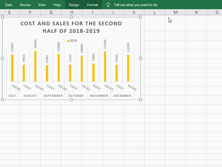 How To Create A Chart In Excel 18 Examples With Add Trendline