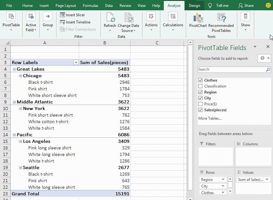 Excel Pivot Table Percentage Of Grand Total parent Row Or Column 
