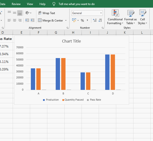 Top Notch Excel Chart Move X Axis To Bottom How Make A Normal