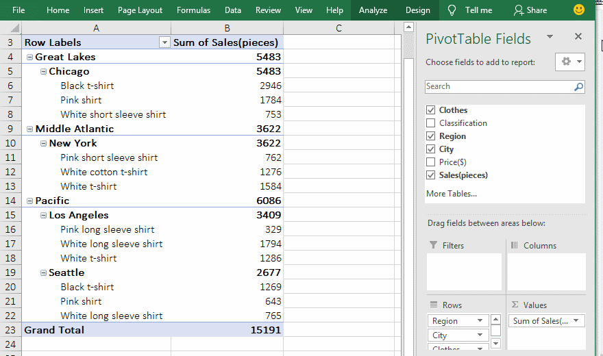 Excel Pivot Table Percentage Of Grand Total parent Row Or Column