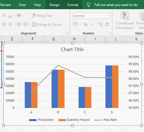 Ace Excel Bar Chart With Two Y Axis Difference Between Scatter Plot And 