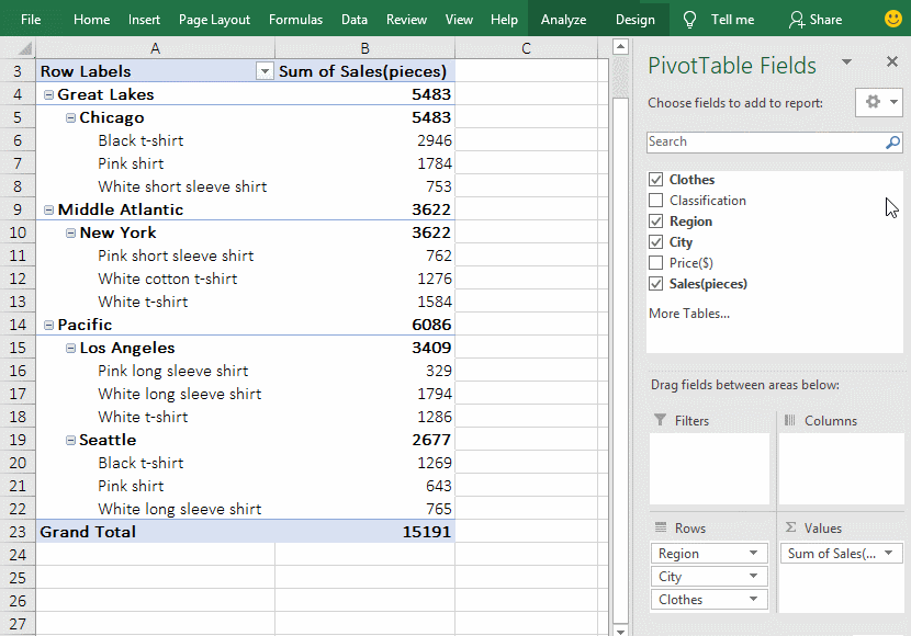 Excel Pivot Table Percentage Of Grand Total parent Row Or Column 