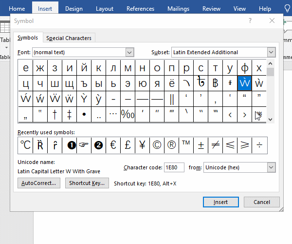 How To Insert Symbol In Word degree Celsius Copyright Degree And Phi